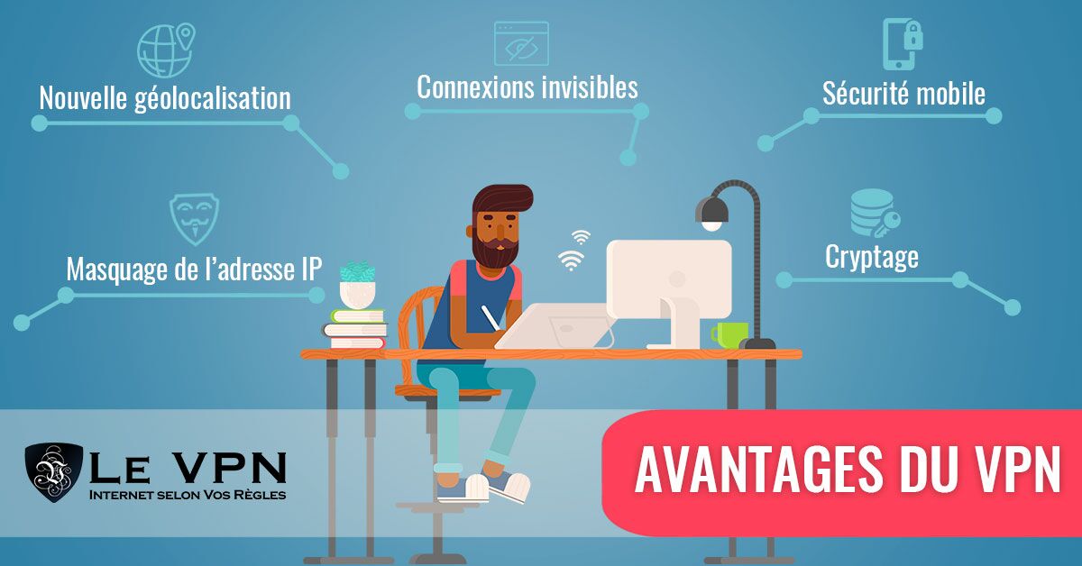 Utilisation de Le VPN à destination des grands débutants