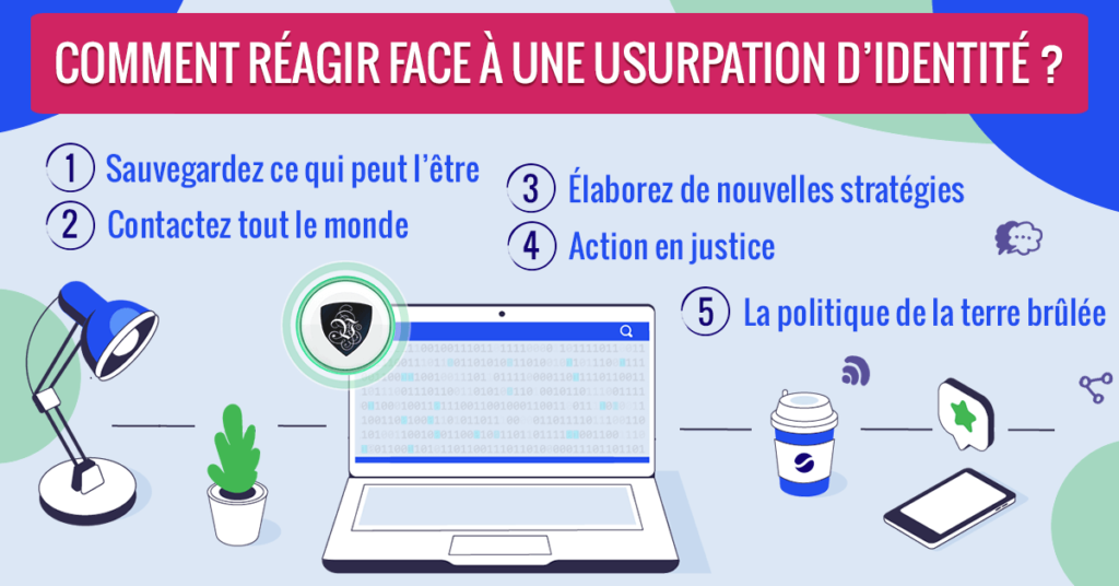 Comment réagir face à une usurpation d’identité ? | Le VPN