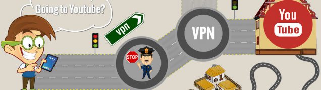 How to Bypass Traffic Shaping Using a VPN | Le VPN How to Bypass Traffic Shaping Using a VPN | Le VPN
